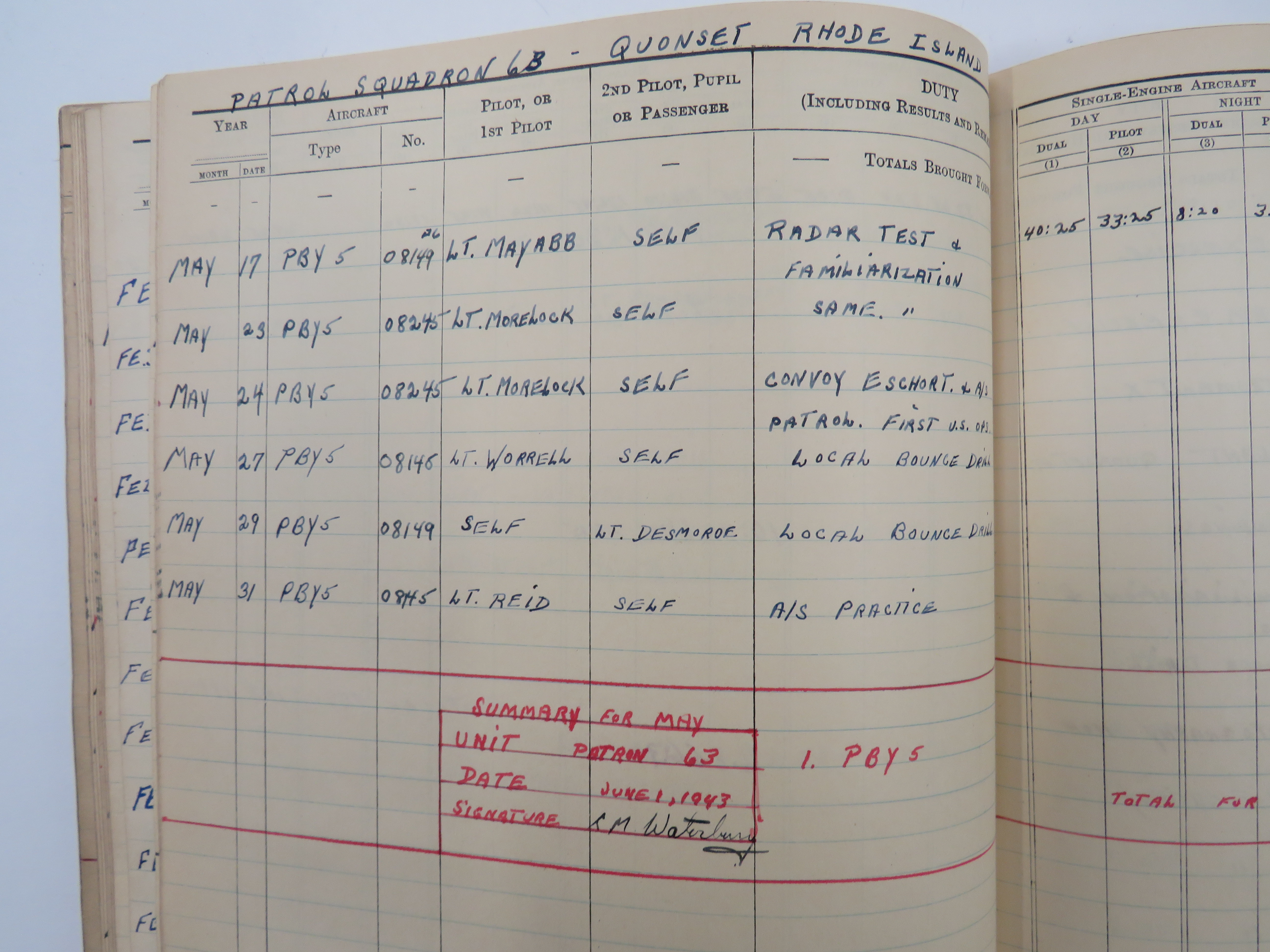 WW2 RAF & US Navy Pilot Log Books of Lieutenant Commander C.M ...