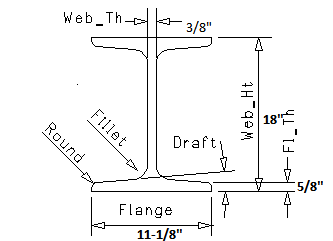 W18 X 76 HEAVY DUTY STRUCTURAL WIDE FLANGE I-BEAM, SIZE: 18" X 11-1/8 ...
