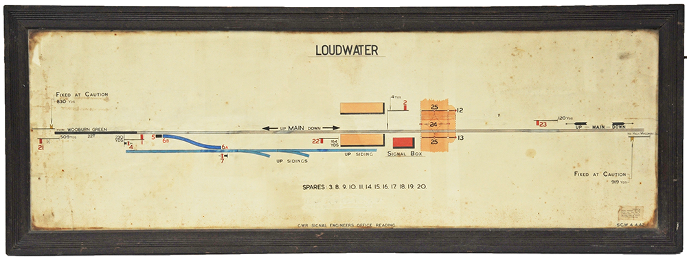 GWR signal box diagram 'LOUDWATER' hand coloured in its original frame ...