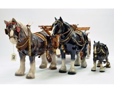 melba ware Auctions Prices | melba ware Guide Prices