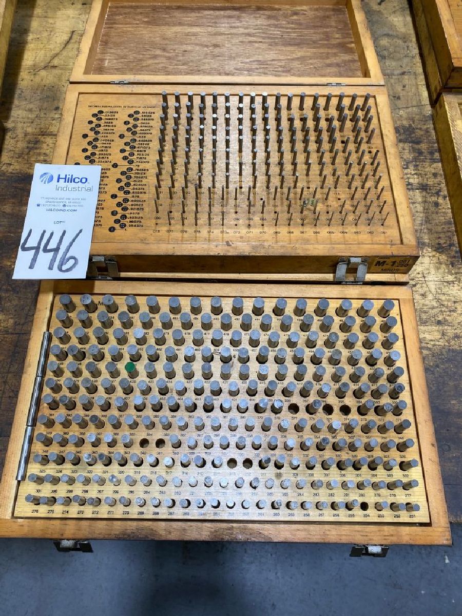 Pin Gage Set, from .061-.500