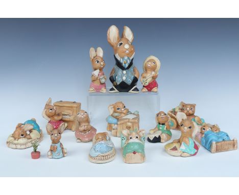 pendelfin Auctions Prices | pendelfin Guide Prices