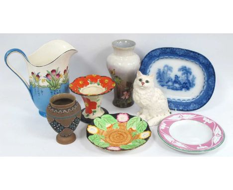 beswick Auctions Prices | beswick Guide Prices