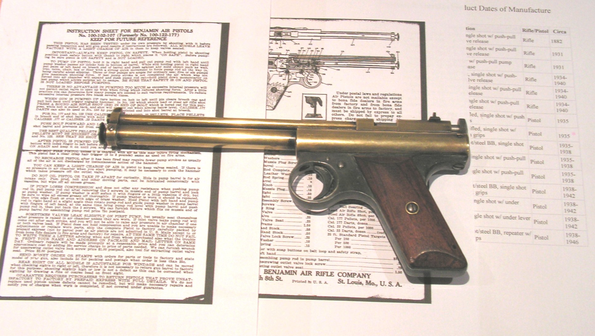 A rare early Benjamin .177 brass bodied air pistol model 177 named the ...