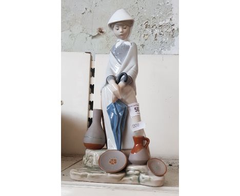 lladro Auctions Prices | lladro Guide Prices
