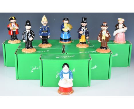 beswick Auctions Prices | beswick Guide Prices