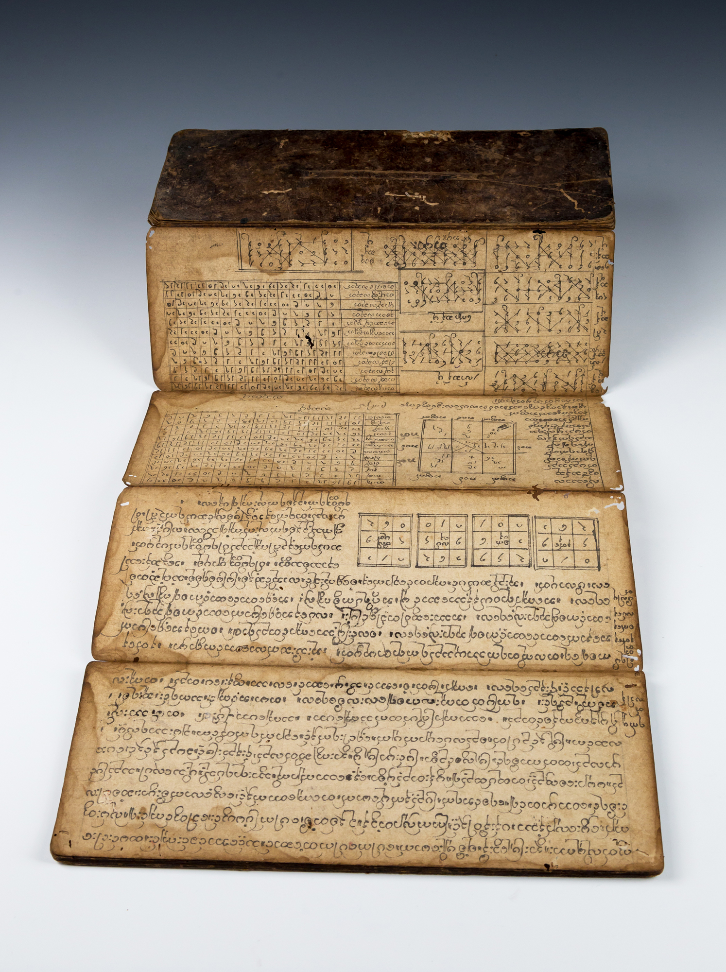 An antique Burmese Buddhist manuscript probably 19th century, written ...