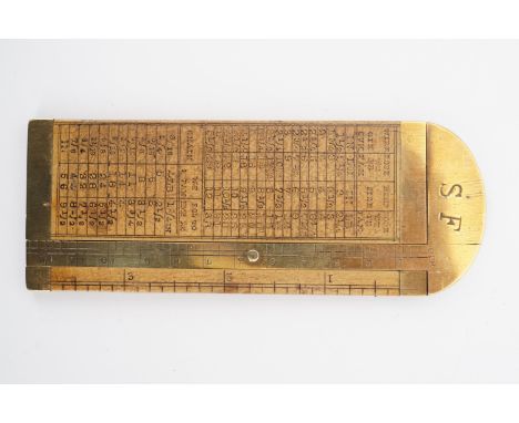 brass Auctions Prices | brass Guide Prices
