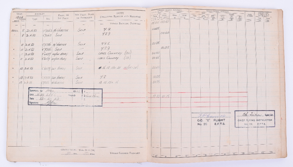 WW2 Royal Air Force Log Book Pair of W/O R G Drew 267 Squadron who flew ...