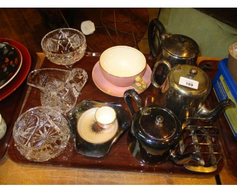 royal winton Auctions Prices | royal winton Guide Prices