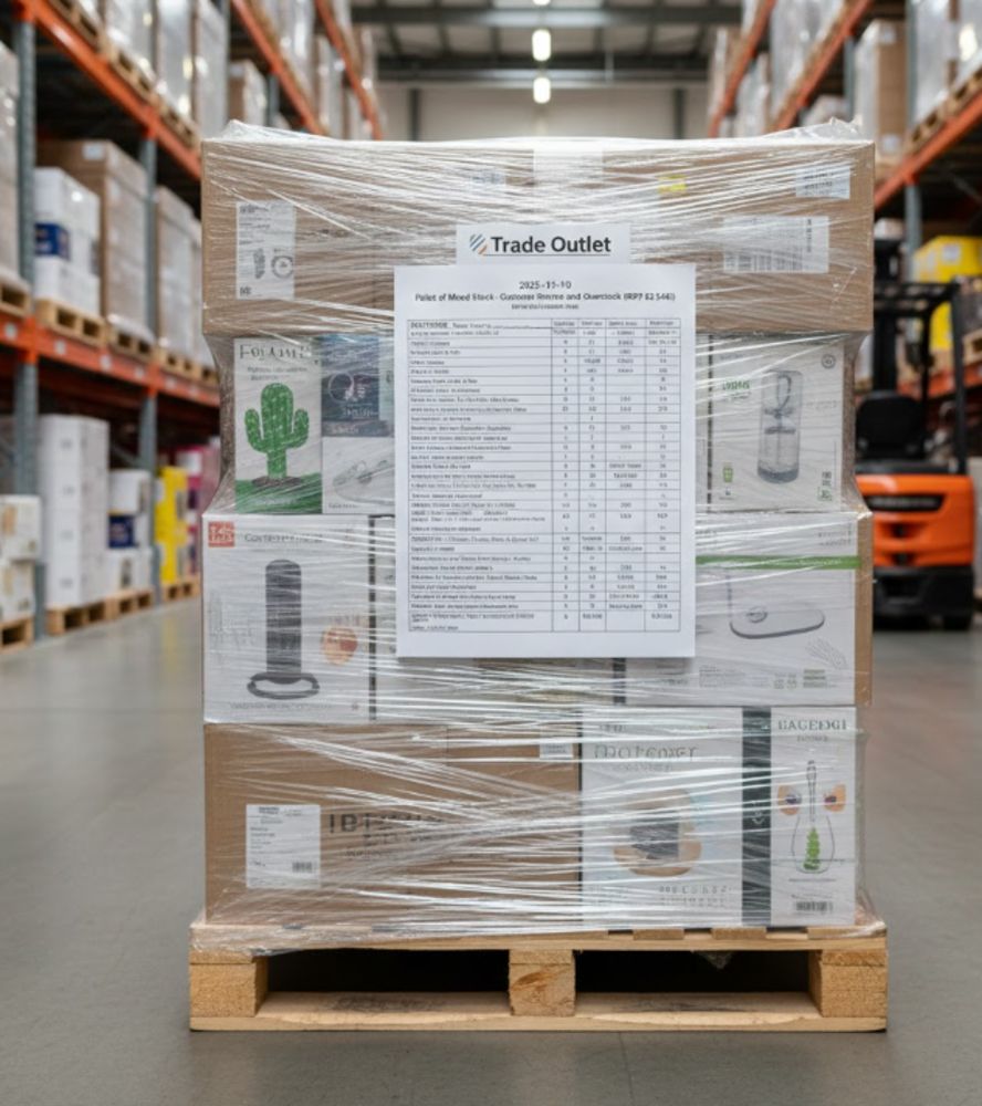 EAMA Group | Reseller Opportunity: Mixed Pallets of Stock from Amazon ...