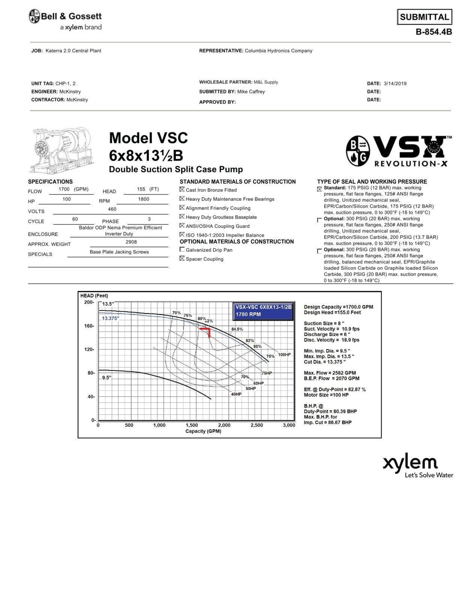 BELL & GOSSETT VSC RHR MODEL 6X8X13.5B 13.375SSF SIC VERTICAL SPLIT ...