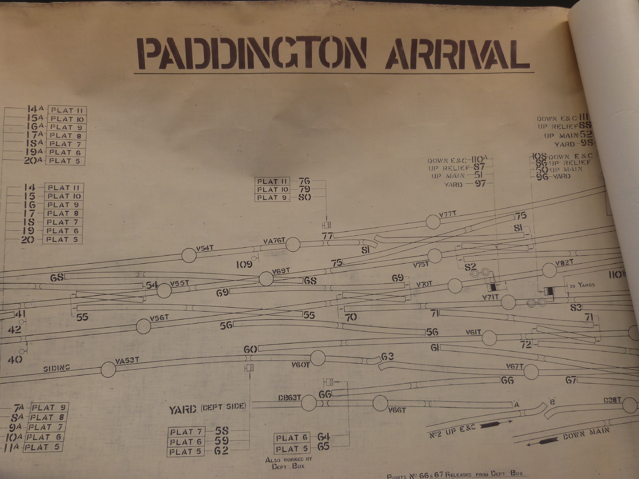 A large British Railway signal box diagram "Paddington Arrival"