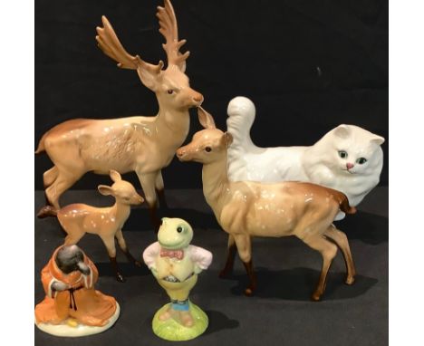 beswick Auctions Prices | beswick Guide Prices