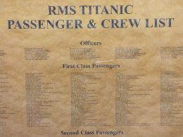 RMS TITANIC PASSENGER CREW LIST IN FRAME