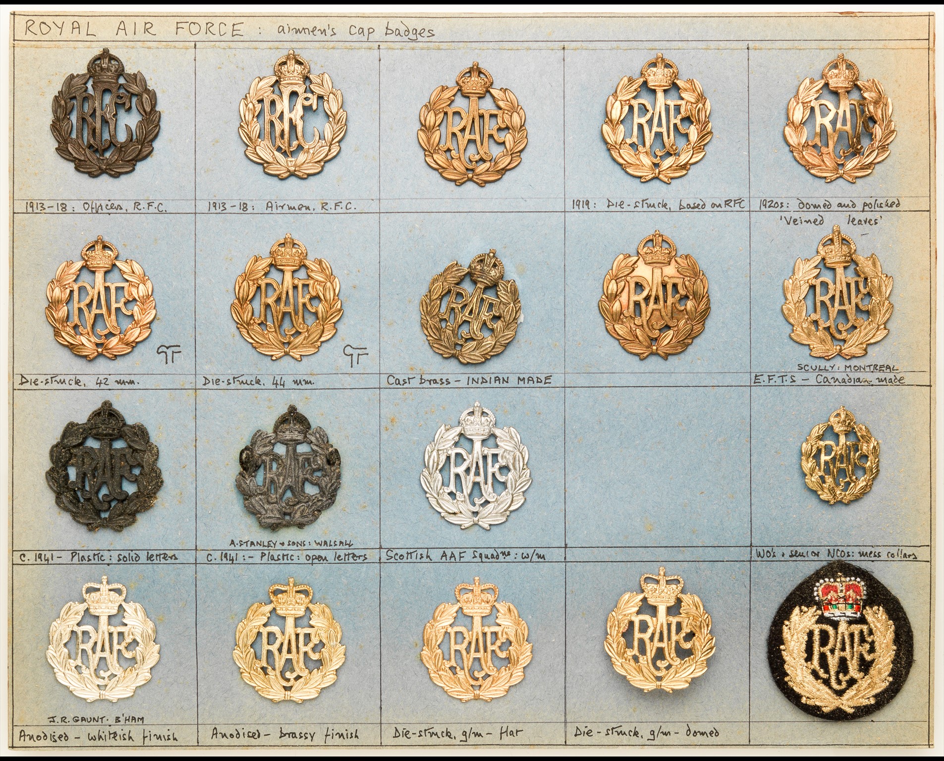 Royal Flying Corps and RAF Insignia, 1912 - 1980s.