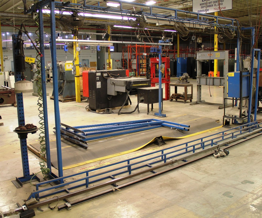 SETS OVERHEAD GANTRY SYSTEMS