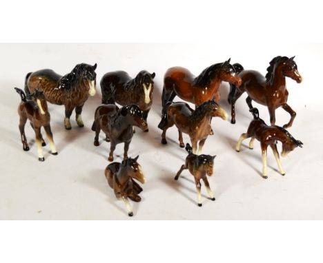 beswick Auctions Prices | beswick Guide Prices