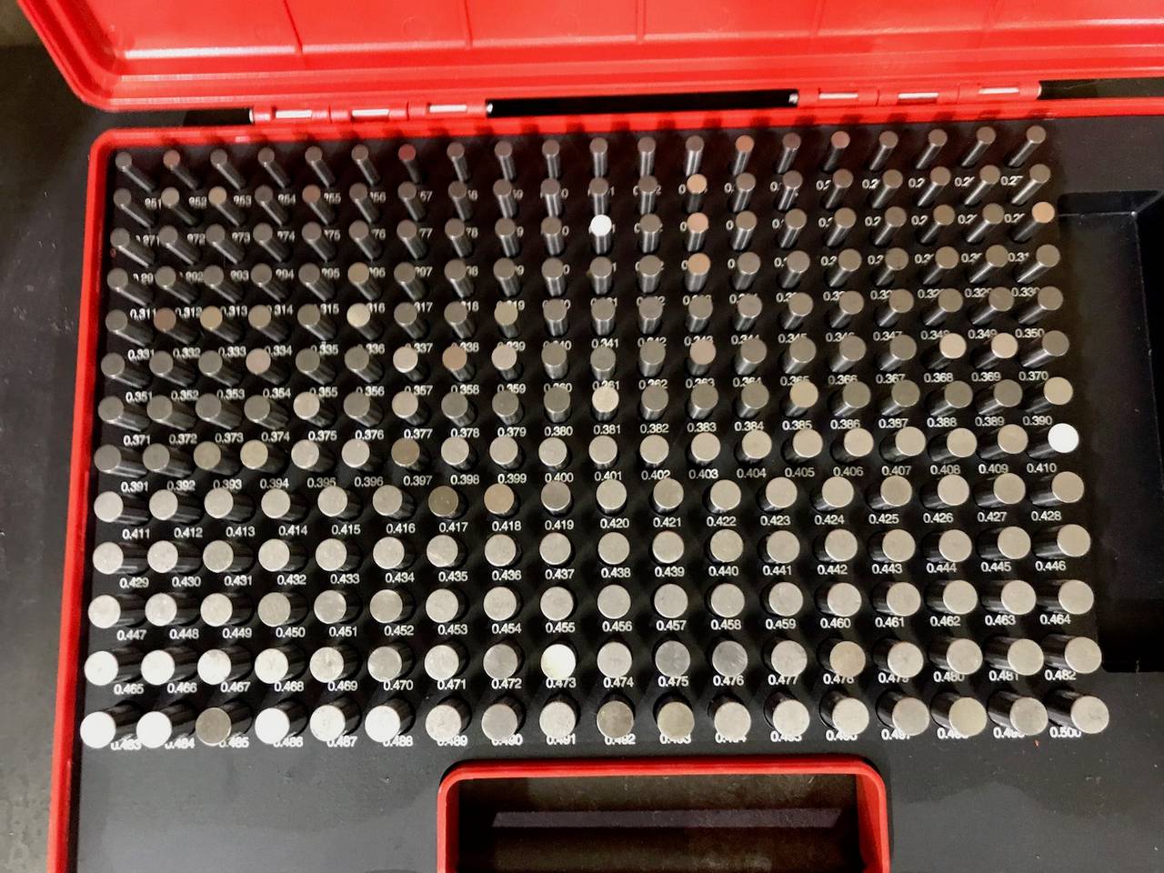 MHC MHC Pin Gage Sets (1) Size: 0.061-0.250, 190 Pcs (1) Size: 0.251-0. ...