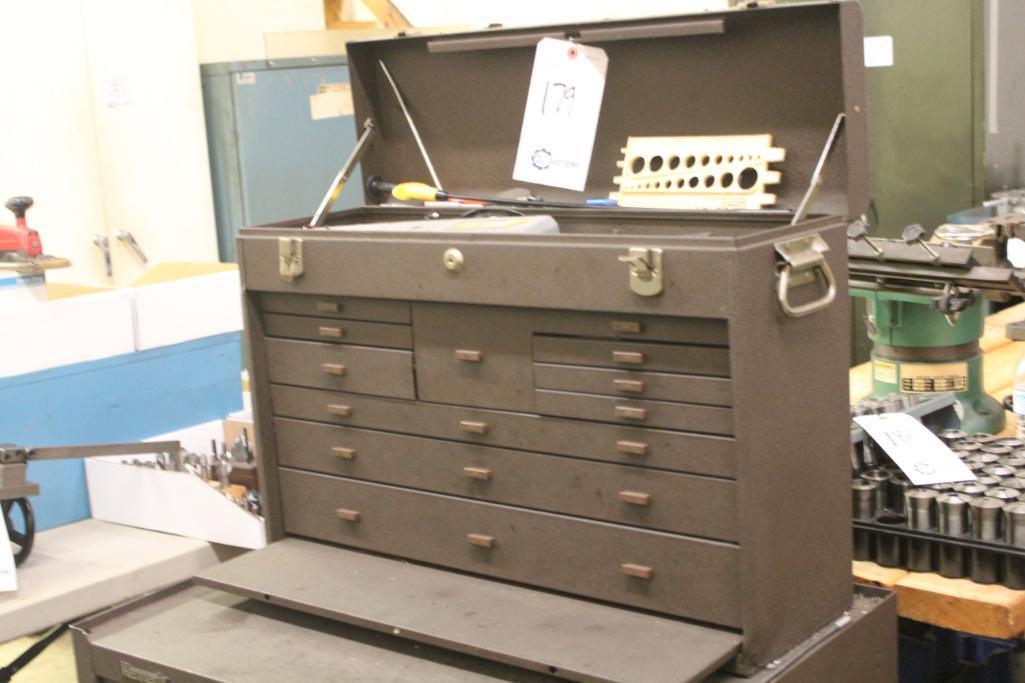 Kennedy tool box w/ contents model 297-627802 and 52611-6277870 ...
