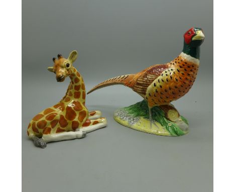 beswick Auctions Prices | beswick Guide Prices